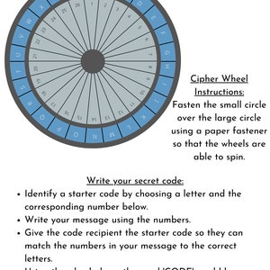 Cipher Wheel Printable Escape Room Prop Decoder Wheel Spy Party Favor ...