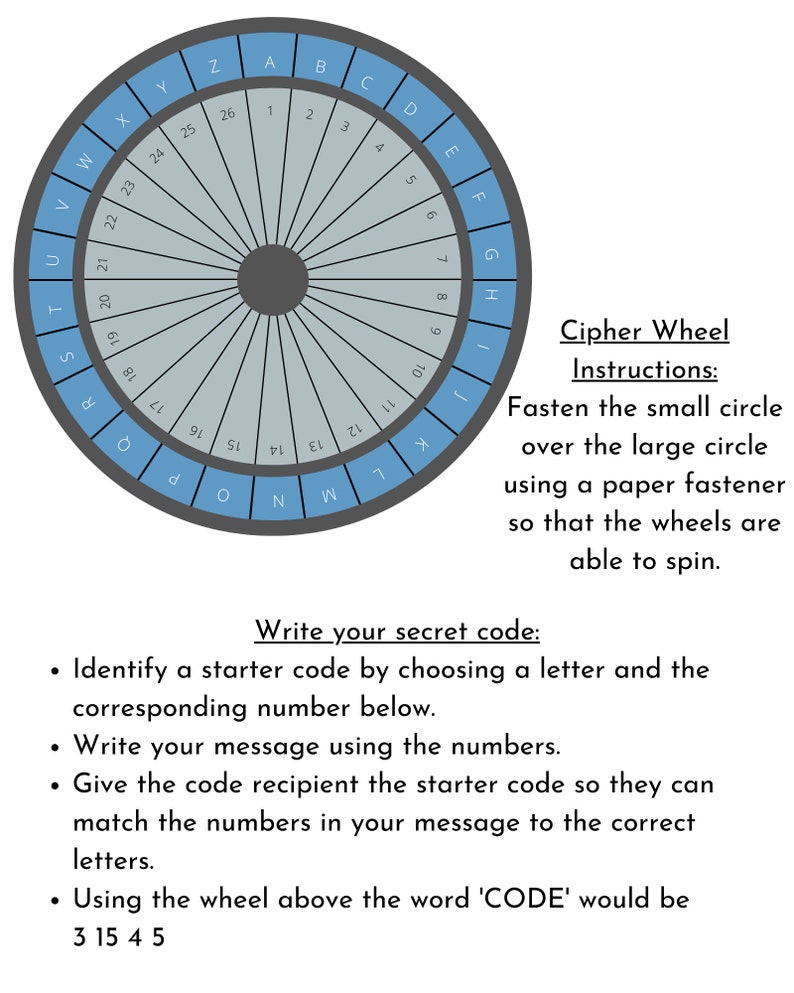 Printable Cipher Wheel Escape Room Prop Decoder Wheel Spy - Etsy Canada