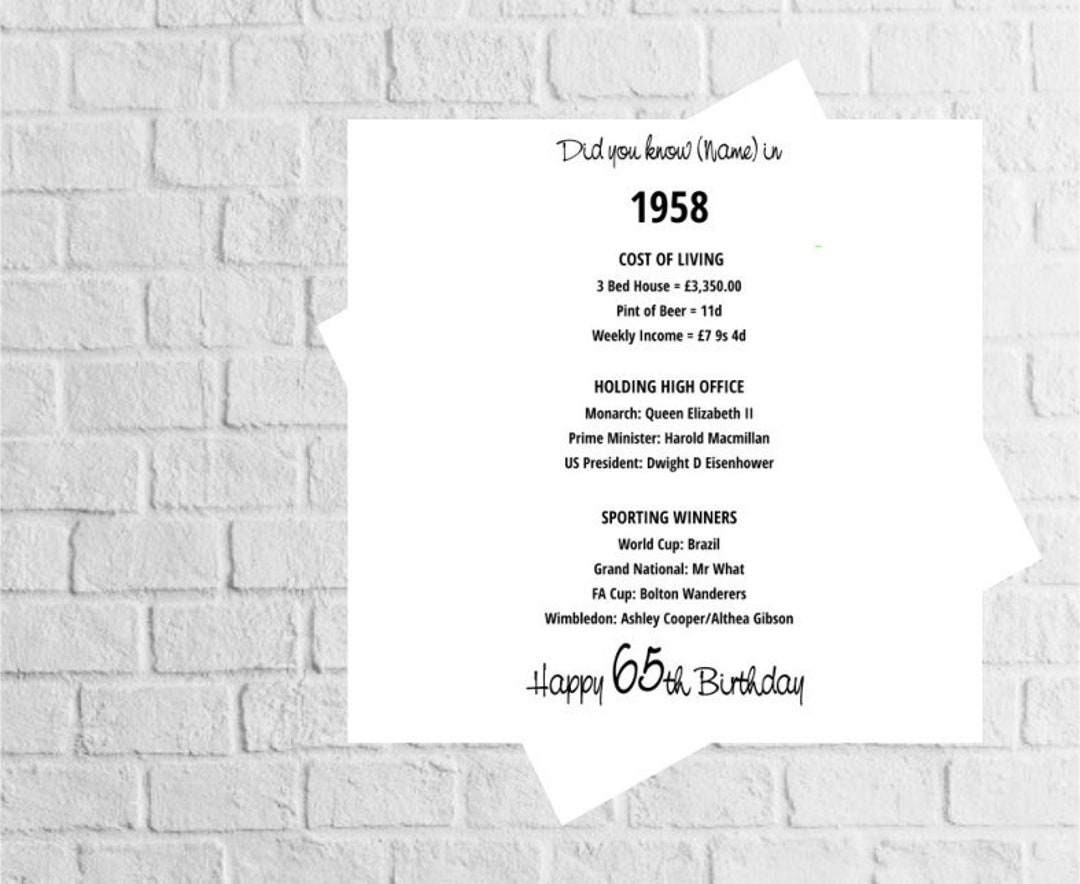 65th Birthday Card Fun Facts 65th Birthday 65th Milestone - Etsy