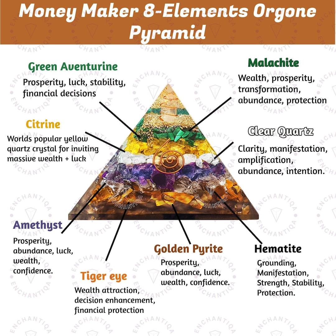 Money Maker Orgone Pyramid, Eight-elements Crystal Orgone, Attract Luck ...