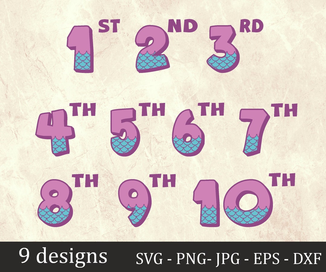 Birthday Mermaid SVG Bundle, Mermaid Birthday Svg, Mermaid Birthday Svg ...