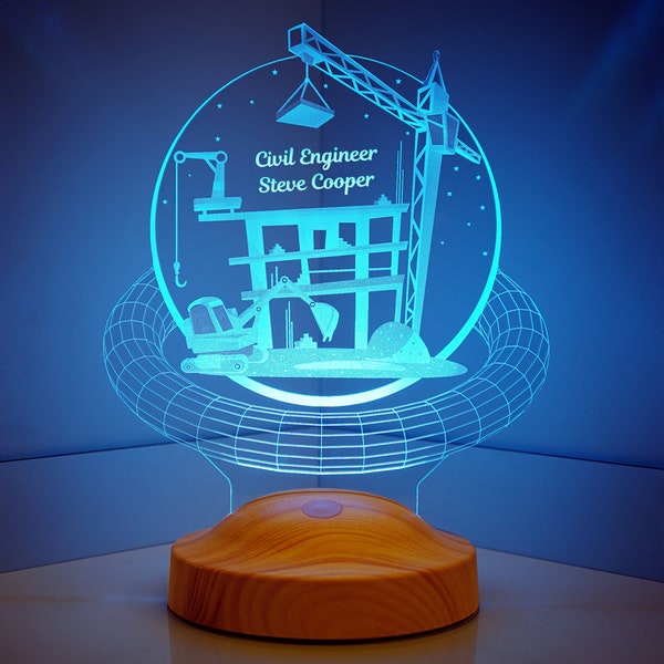 Civil Engineer Gifts - 60+ Gift Ideas for 2024