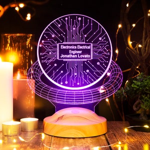Electronics Engineer, Electronics Engineer Gift, Electronics Engineer ...