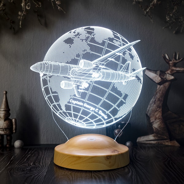 Aviation Gifts - 60+ Gift Ideas for 2025