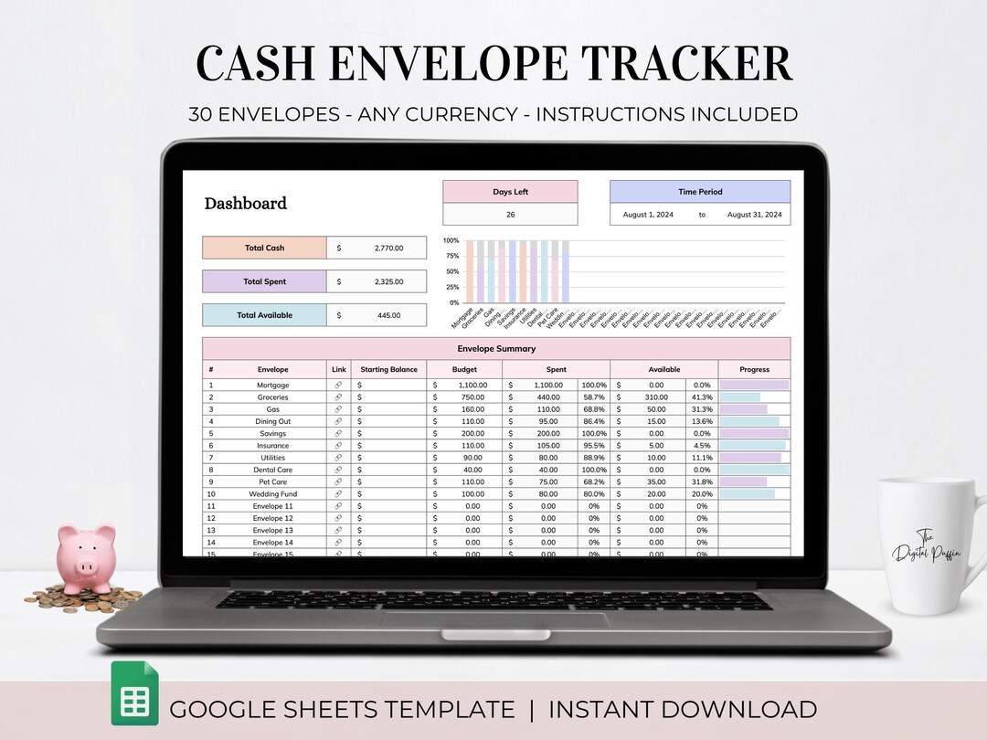 Cash Envelope System Google Sheets, Cash Spending Tracker, Digital Cash ...