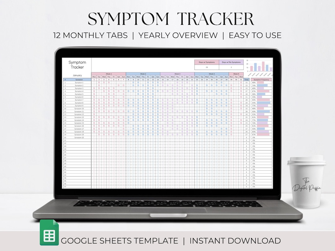Symptom Tracker Google Sheets, Monthly Symptom Tracker, Chronic Pain ...