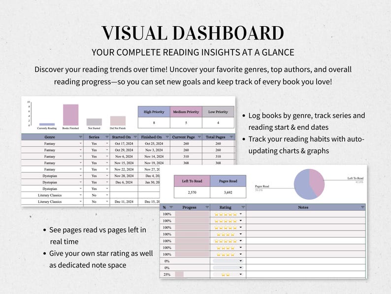 Book Tracker Spreadsheet, Reading Log Google Sheets, Reading Journal ...