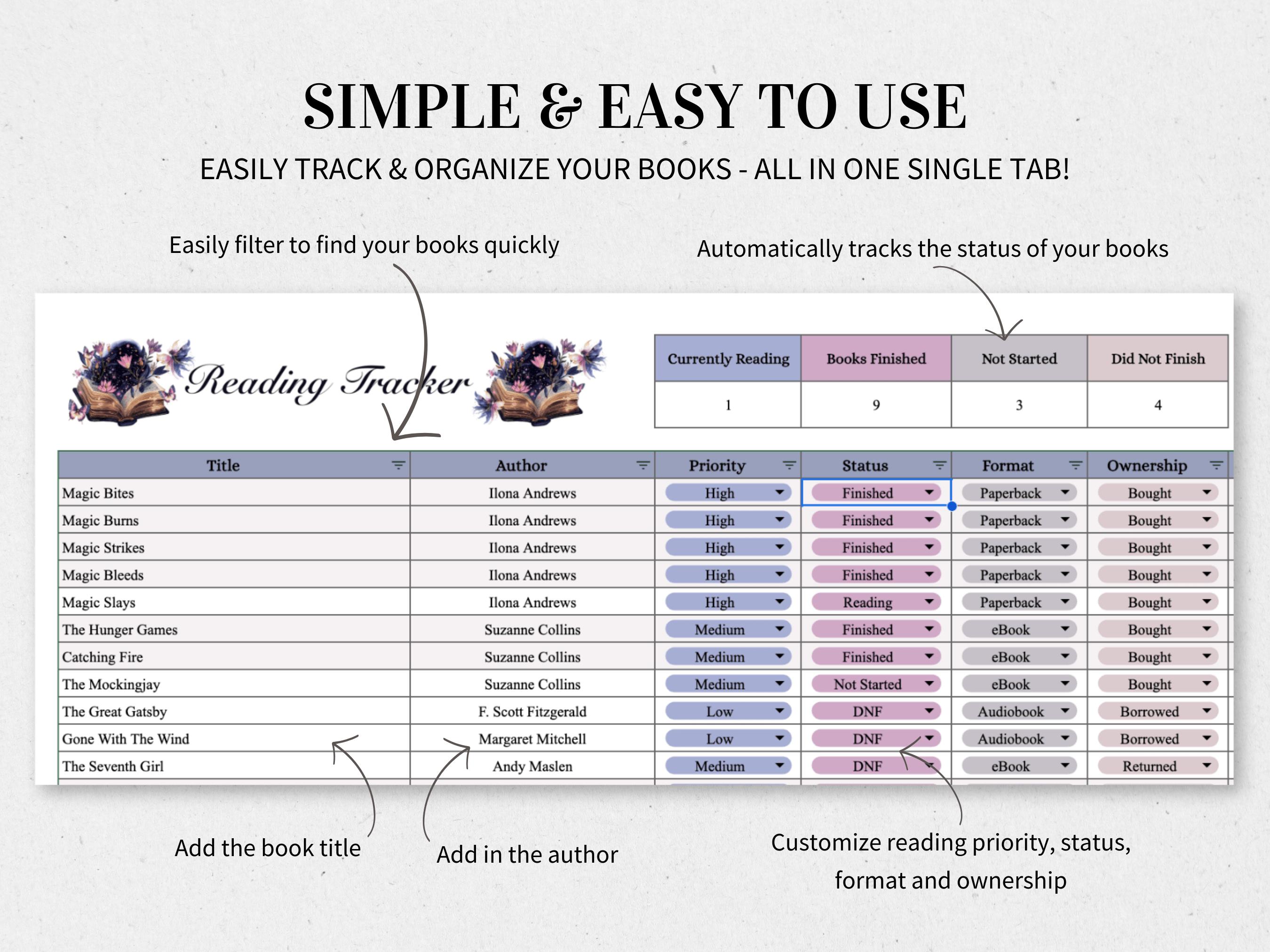 Book Tracker Spreadsheet, Reading Log Google Sheets, Reading Journal ...