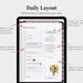 2025 Digital Planner for Goodnotes, Ipad, Notability, All-in-one Dated ...