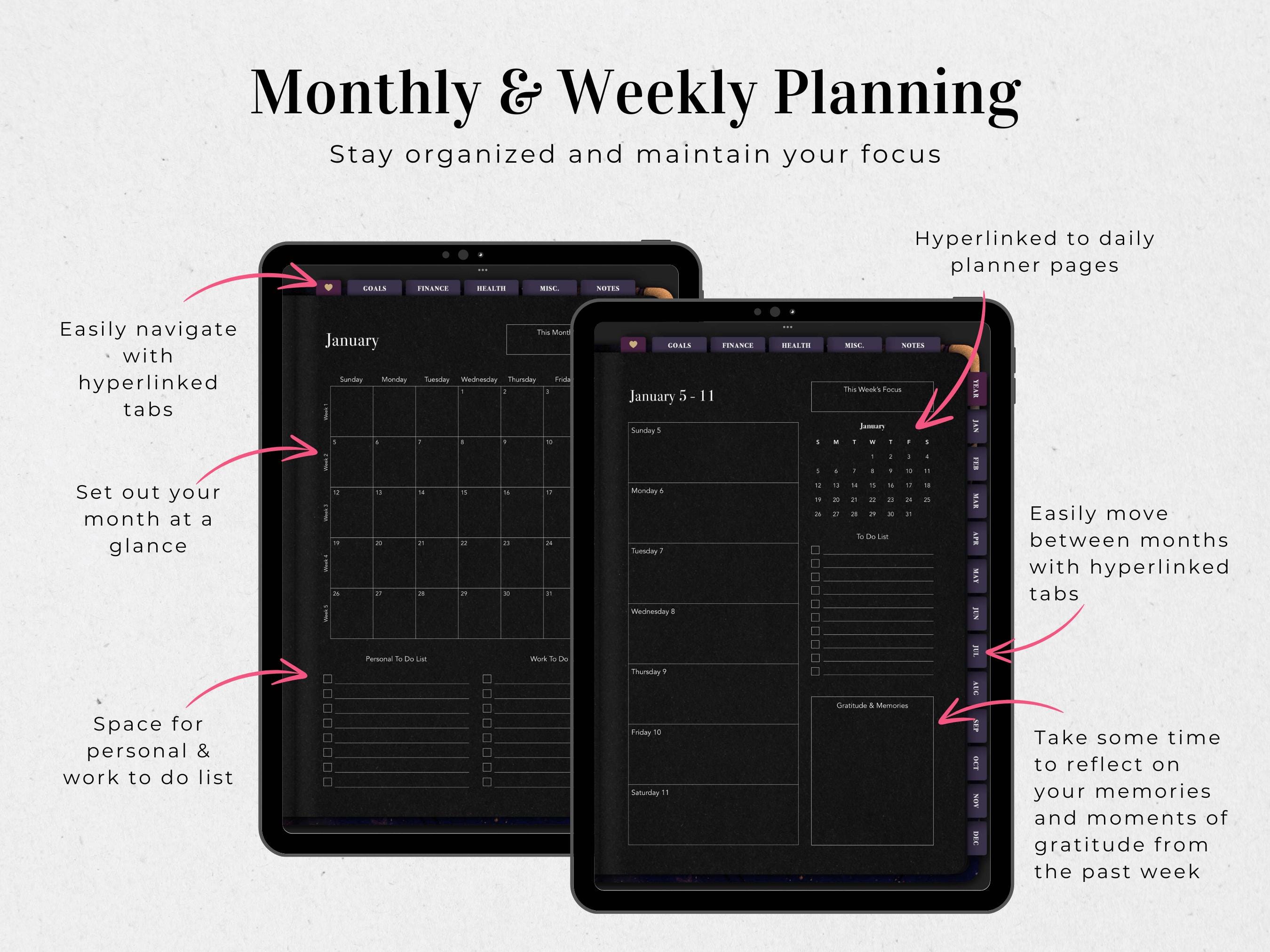2025 Dark Mode Digital Planner for Goodnotes, iPad & Tablet, 2025 Dated ...