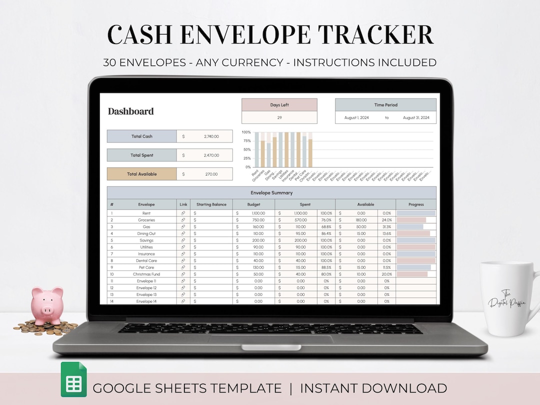 Cash Envelope System Google Sheets, Cash Spending Tracker, Digital Cash ...