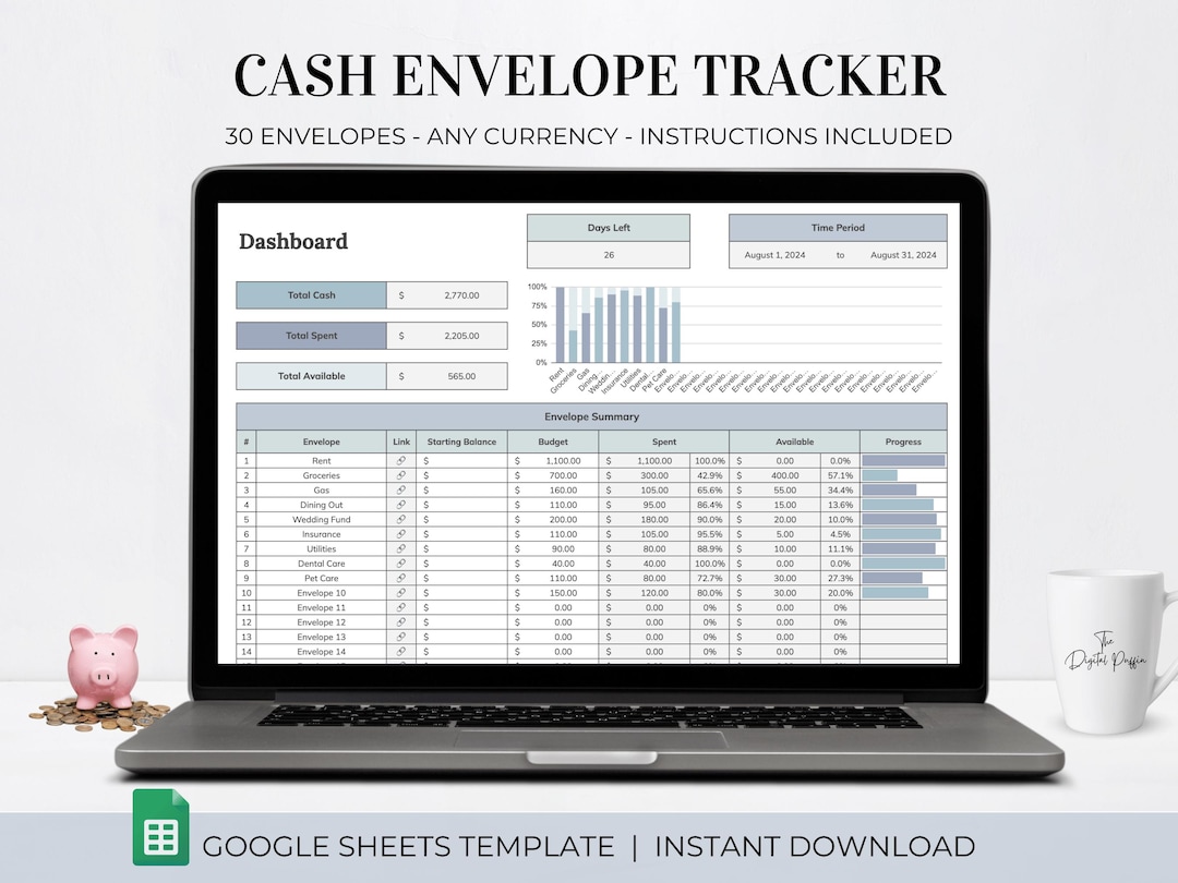 Cash Envelope System, Cash Spending Tracker, Digital Cash Tracking ...