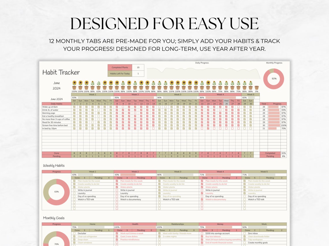Habit Tracker Spreadsheet for Google Sheets, Monthly, Weekly, Daily ...
