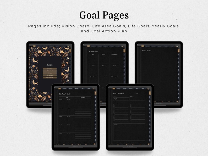 2025 Dark Mode Digital Planner for Goodnotes, iPad Tablet, 2025 Dated ...