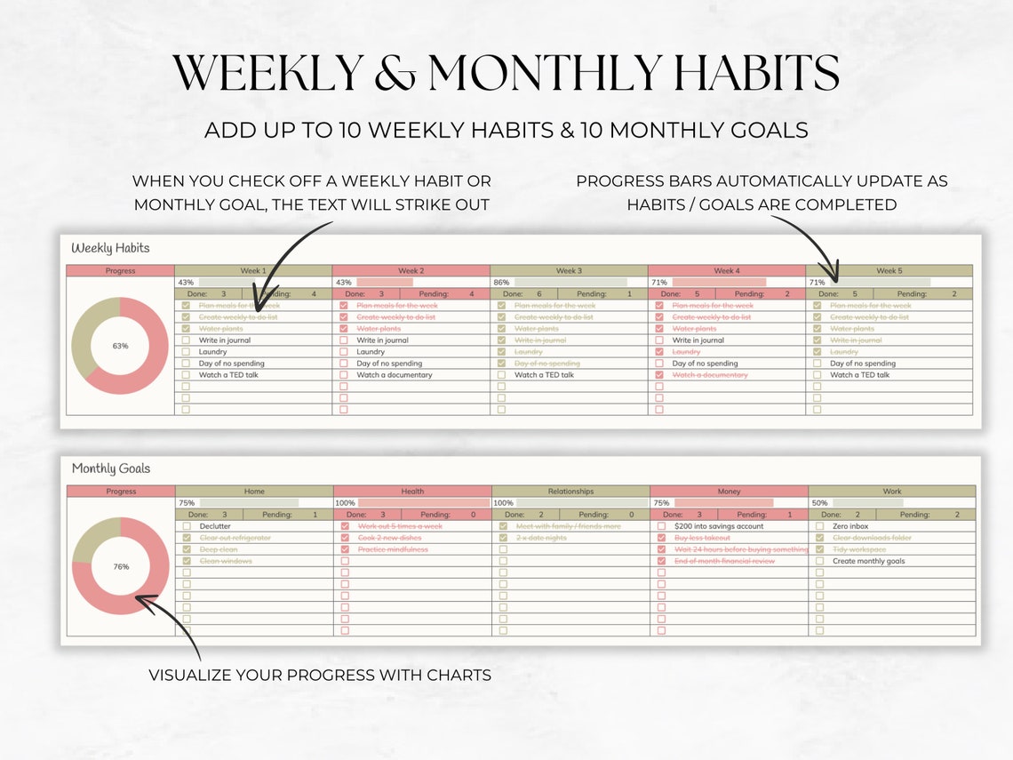 Habit Tracker Spreadsheet for Google Sheets, Monthly, Weekly, Daily ...