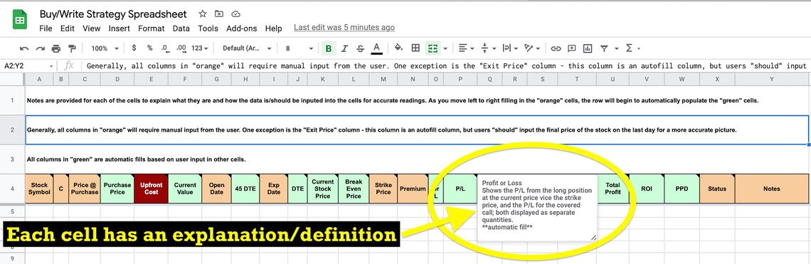 Buy/write Strategy Spreadsheet - Etsy