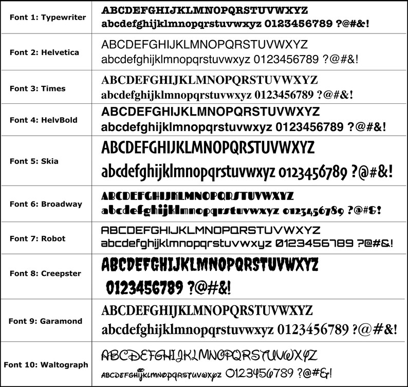 Acrylic Letters, Letters for Crafts, Business Sign Letters, Office ...