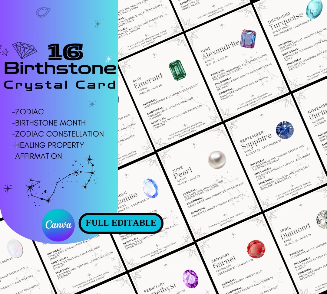 Birthstone Crystal Meaning Cards: Printable Gemstone Guide (editable ...