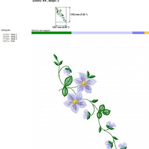 Blue Curly Flowers Machine Embroidery Design, Flower Design, Garden ...