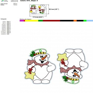 Cute Snowman With Christmas Star - Treat Bag - Machine Embroidery ...