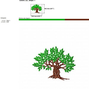 Tree of Life Embroidery Design, Green Tree, Machine Embroidery Oak ...