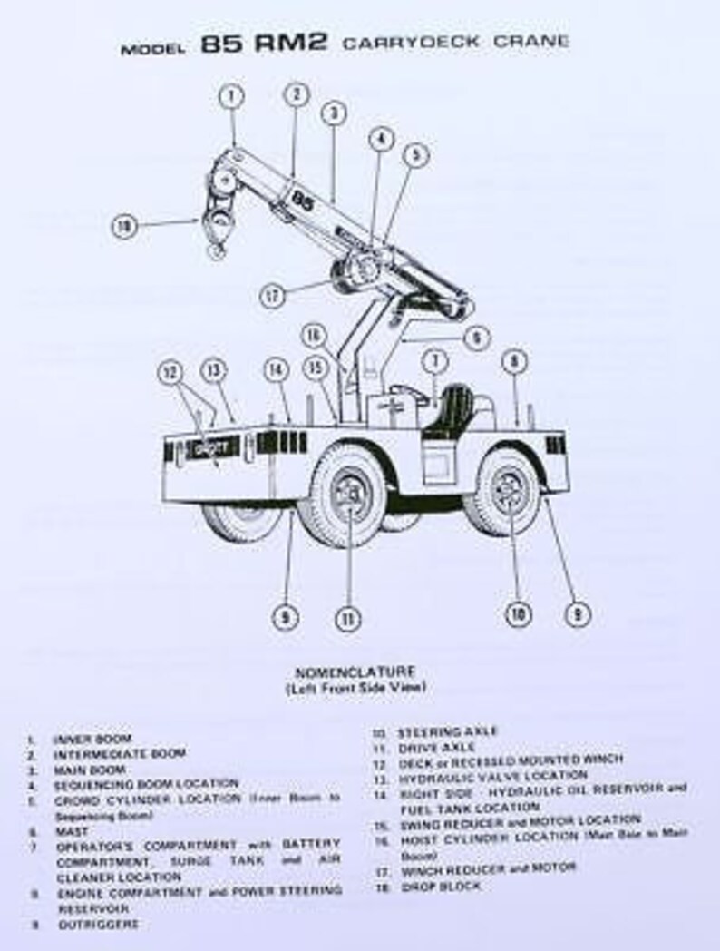 Case Drott 85rm2 Carrydeck Crane Parts Manual Catalog Assembly Exploded ...