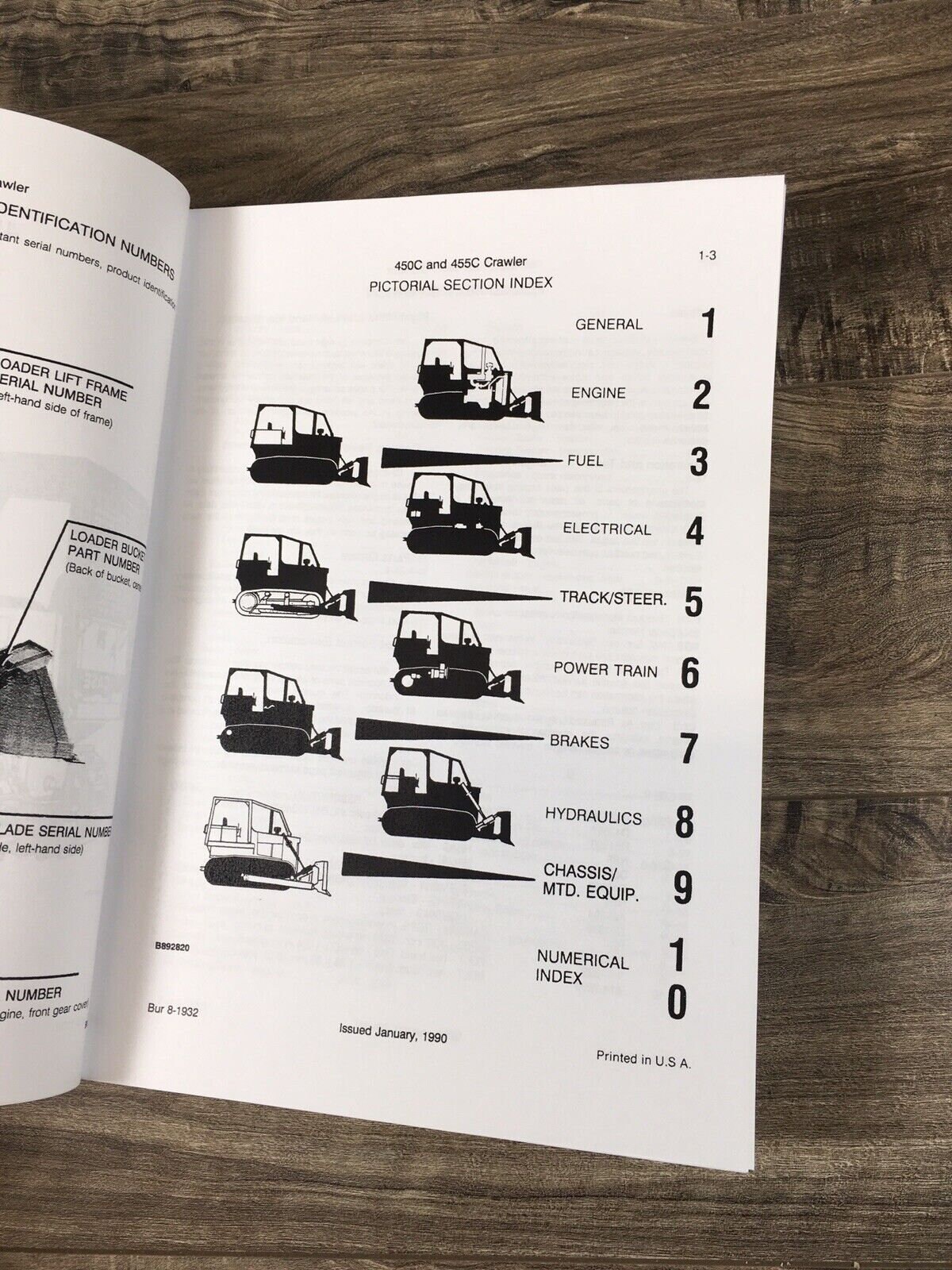 Case 450C 455C Crawler Dozer Loader Service Manual Parts Catalog ...
