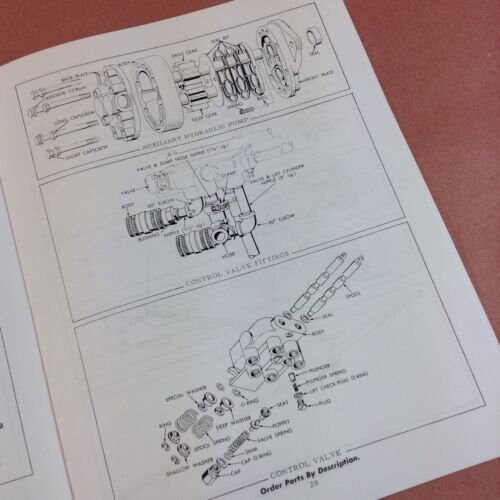 Allis Chalmers 500 Series Loaders Operating Owners Operators - Etsy