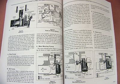 Ford 5500 5550 Tractor Loader Backhoe Service Repair Shop Manual - Etsy