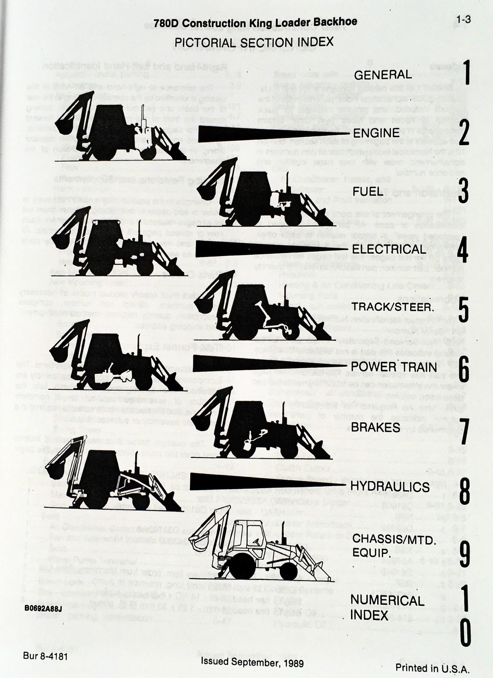 Case 780D Construction King Loader Backhoe Parts Manual Catalog ...