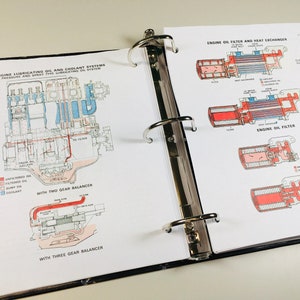 Case W7E Loader W7 E Series Service Manual Repair Technical Shop Book ...