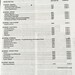 Case 380 Ck 380ll Loader Landscaper Tractor Backhoe Service Parts ...