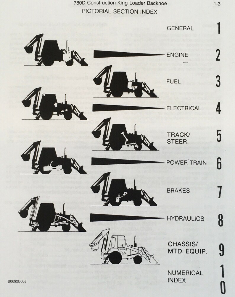 Case 780D Backhoe Loader Service Manual Parts Catalog Operators Owners ...