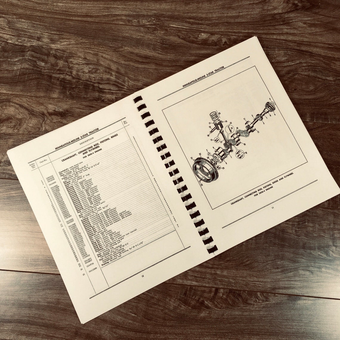 Minneapolis Moline 5 Star Tractor Parts Manual Catalog Book Assembly ...