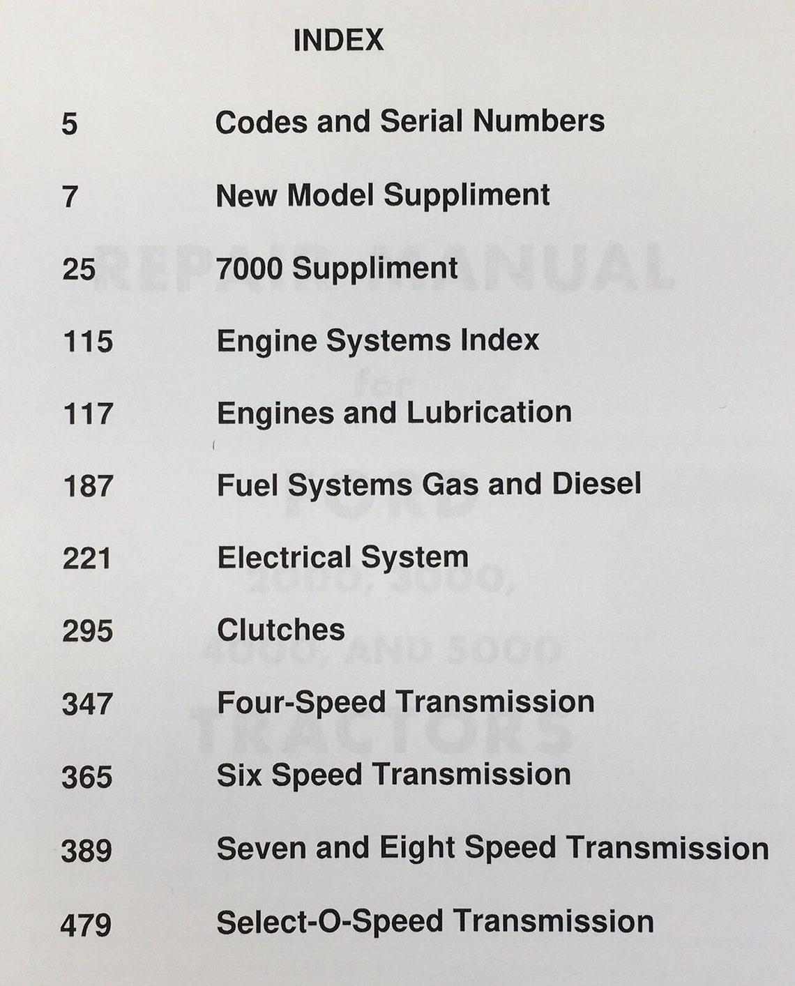 Ford 3400 3500 Backhoe Loader Tractor Service Operator Parts Manual Shop Set - Etsy