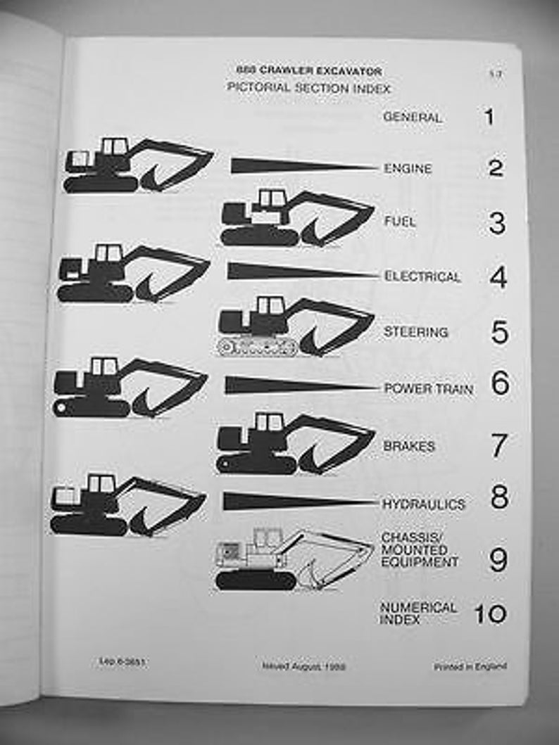 Case 888 Crawler Track Excavator Parts Manual Catalog Exploded Views ...