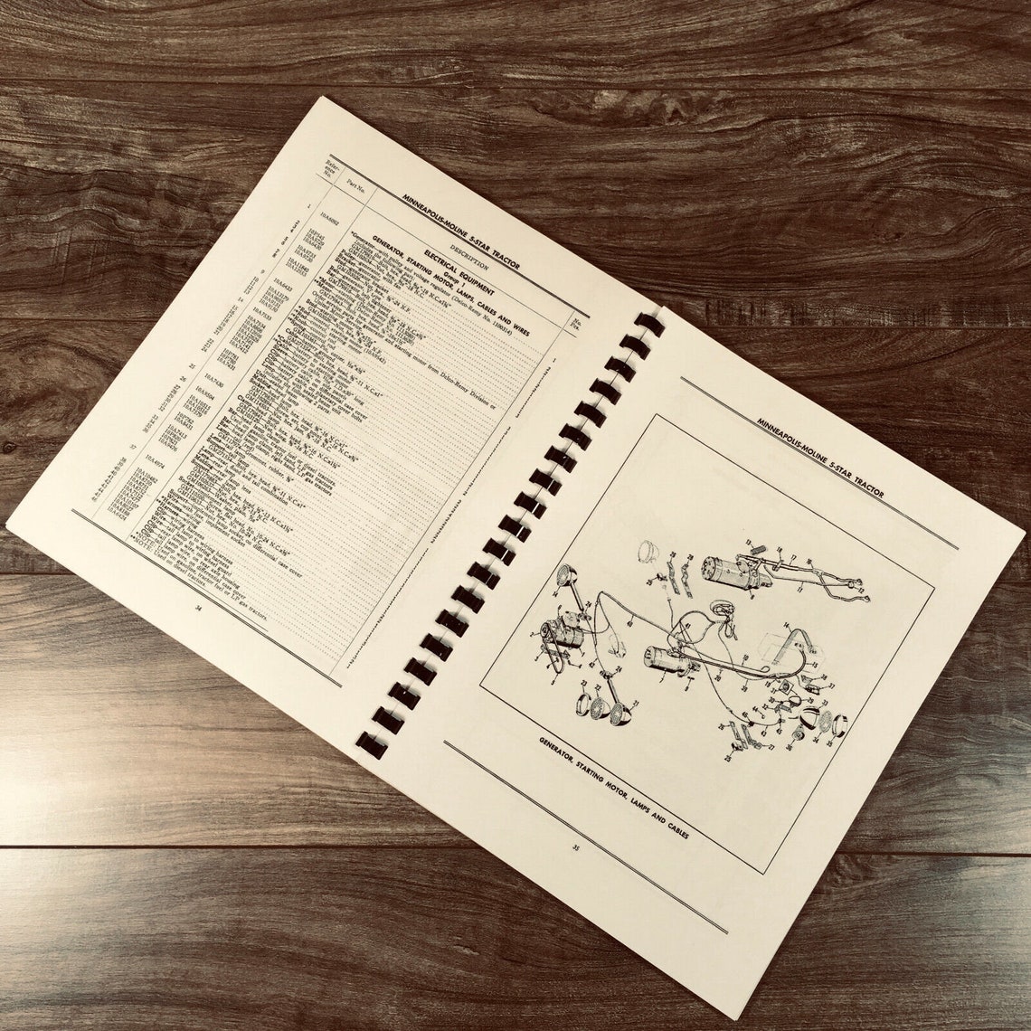 Minneapolis Moline 5 Star Tractor Parts Manual Catalog Book Assembly ...