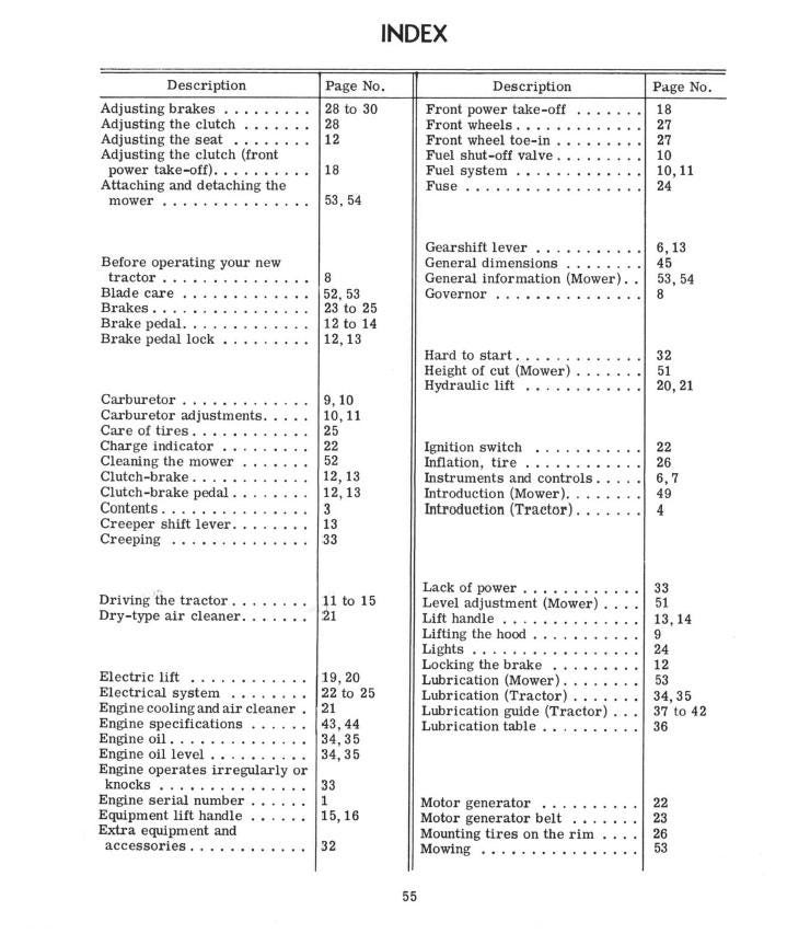 International Cub Cadet Tractor Model 149 Owner Operators Manual Lawn ...
