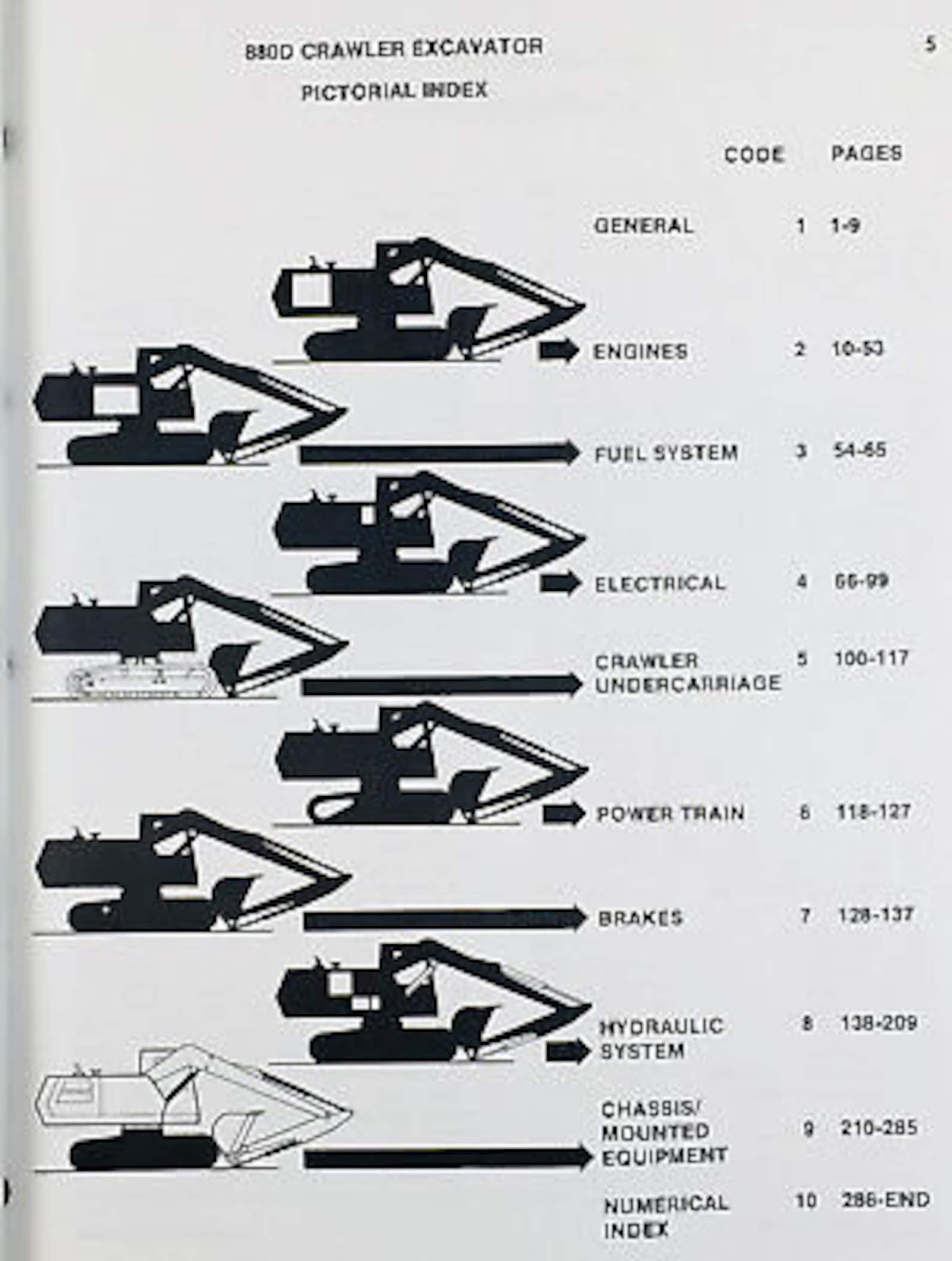 Case 880D Crawler Track Excavator Parts Manual Catalog Exploded Views ...