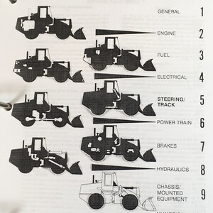 Case 621 Articulated Wheel Loader Service Parts Catalog Manuals Shop ...