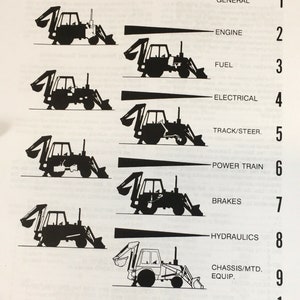 Case 480F 480F Ll Loader Backhoe Tractor Service Manual Parts Catalog ...