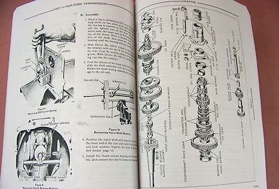 Ford 5500 5550 Tractor Loader Backhoe Service Repair Shop Manual - Etsy