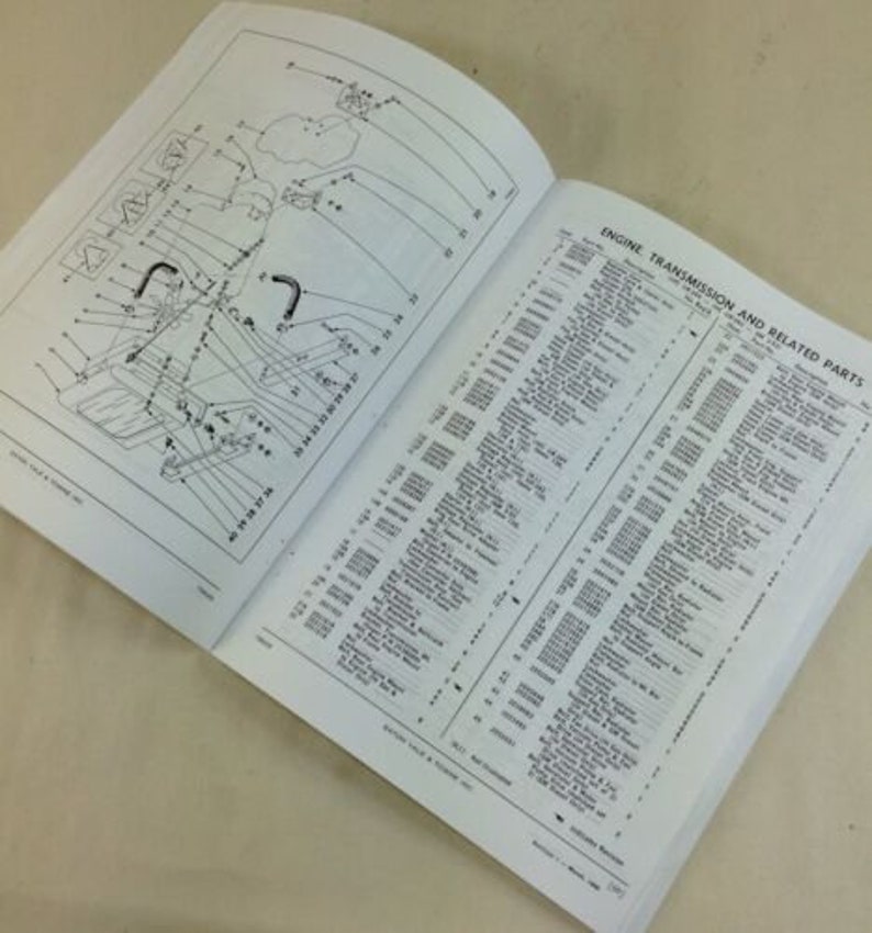 Trojan Tractor Shovels Model 134-A Operators Owners Instructions ...