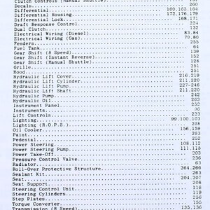 Massey Ferguson Mf 40 Tractor Parts Catalog Manual Book Exploded Views ...