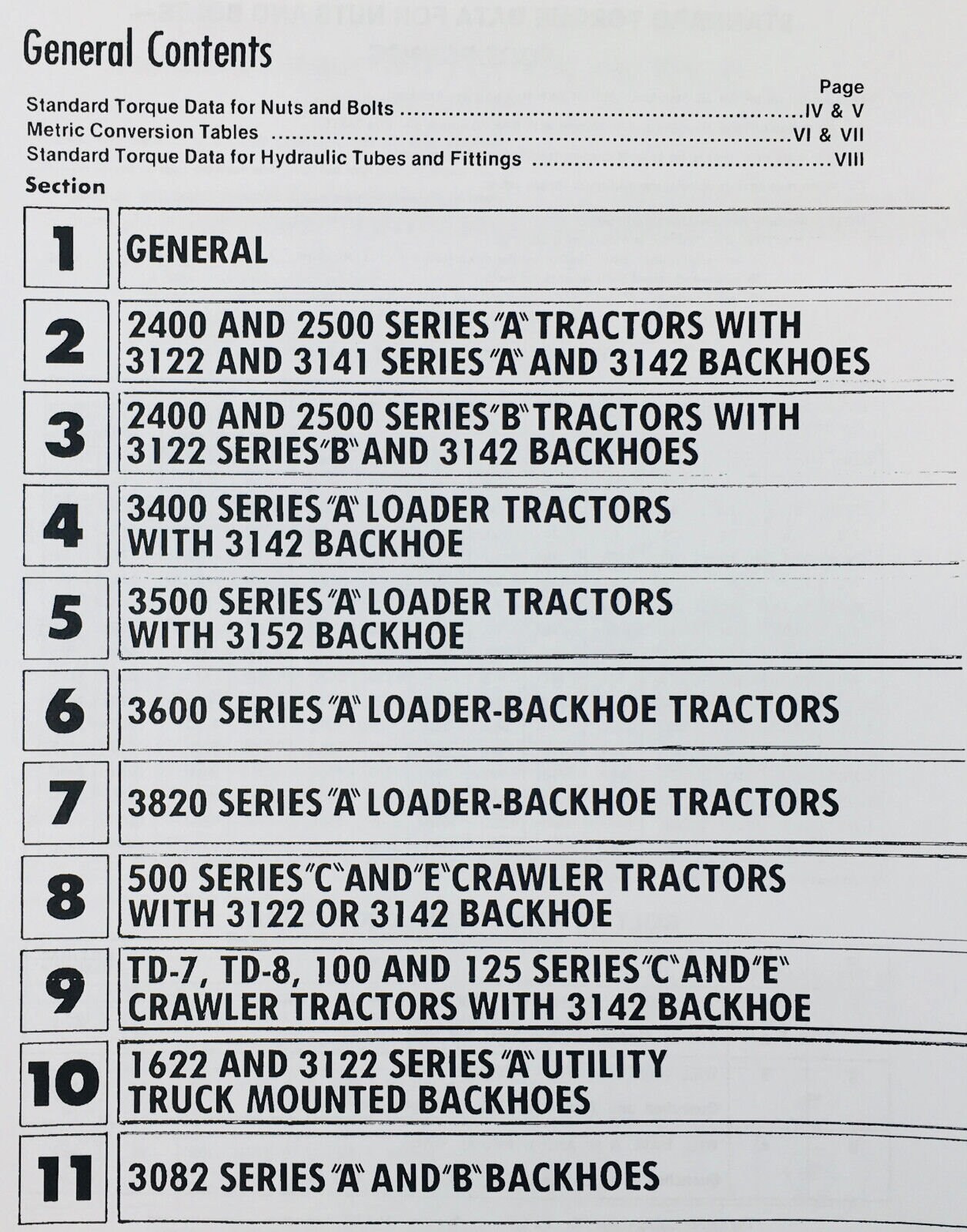 International 3400-A Loader Tractor Backhoe Hydraulic Testing Service ...