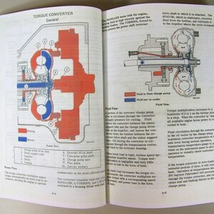 International 500E Crawler Tractor Service Parts Operators Manual Set ...