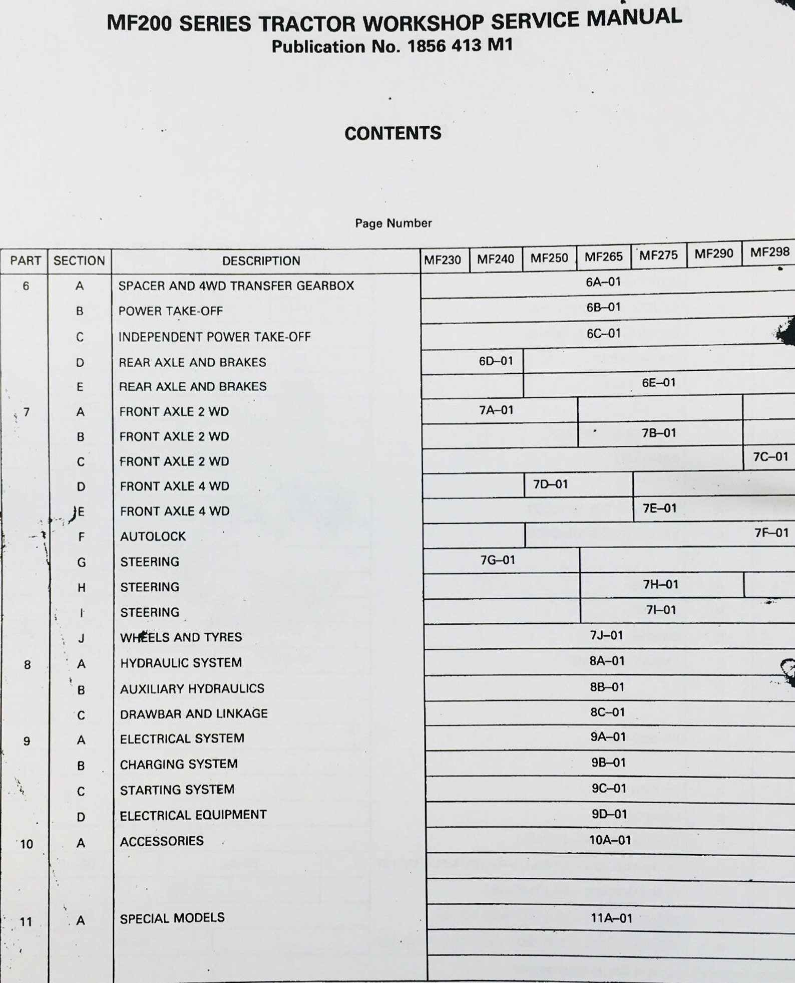 Massey Ferguson 250 Tractor Service Parts Operators Manual Shop Repair ...