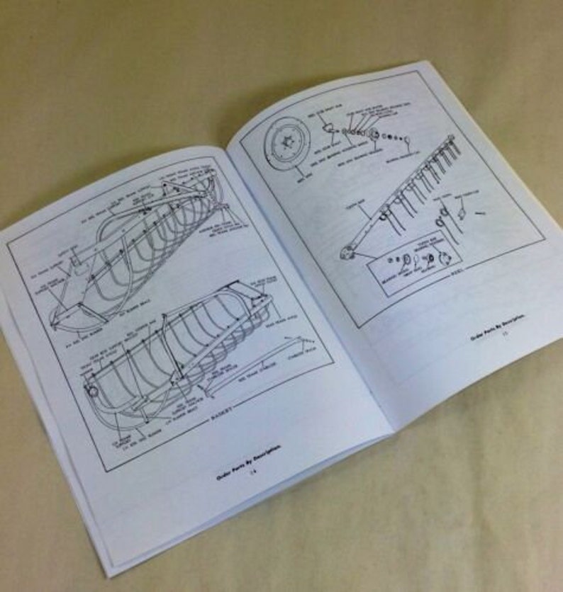 Allis Chalmers 77G Parallel Ground Bar Rake Operators - Etsy
