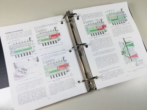 Ih Case W9 W9A W10 W12 Wheel Loader Service Repair Manual Shop - Etsy