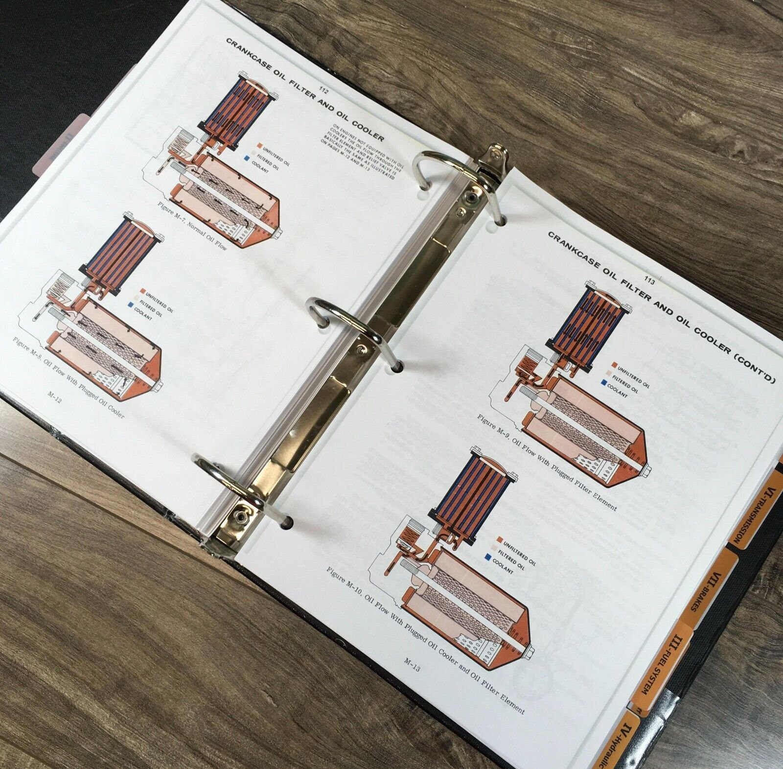 Case W10B Gas Wheel Loader Service Manual Parts Catalog Operators ...